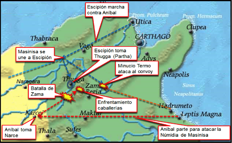 Batalla De Zama The Battle Of Zama The Beginning Of Roman Conquest