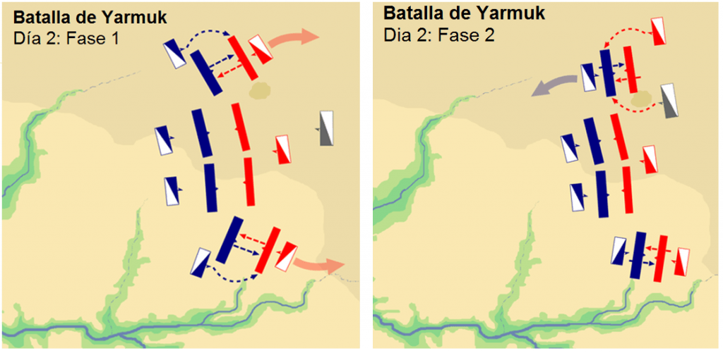 Conquista de Palestina por el Califato Ortodoxo o Rashidun - Arre caballo!