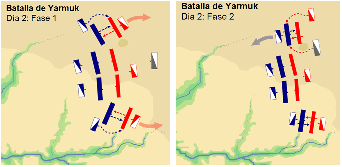Conquista de Palestina por el Califato Ortodoxo o Rashidun - Arre caballo!