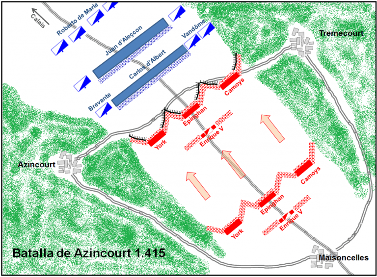 Batalla de Azincourt o de Agincourt (1415) - Arre caballo!