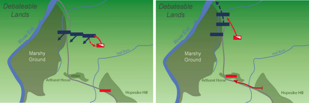 Batalla de Solway Moss (24 de noviembre de 1542) - Arre caballo!