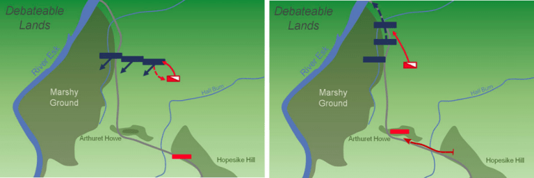 Batalla de Solway Moss (24 de noviembre de 1542) - Arre caballo!