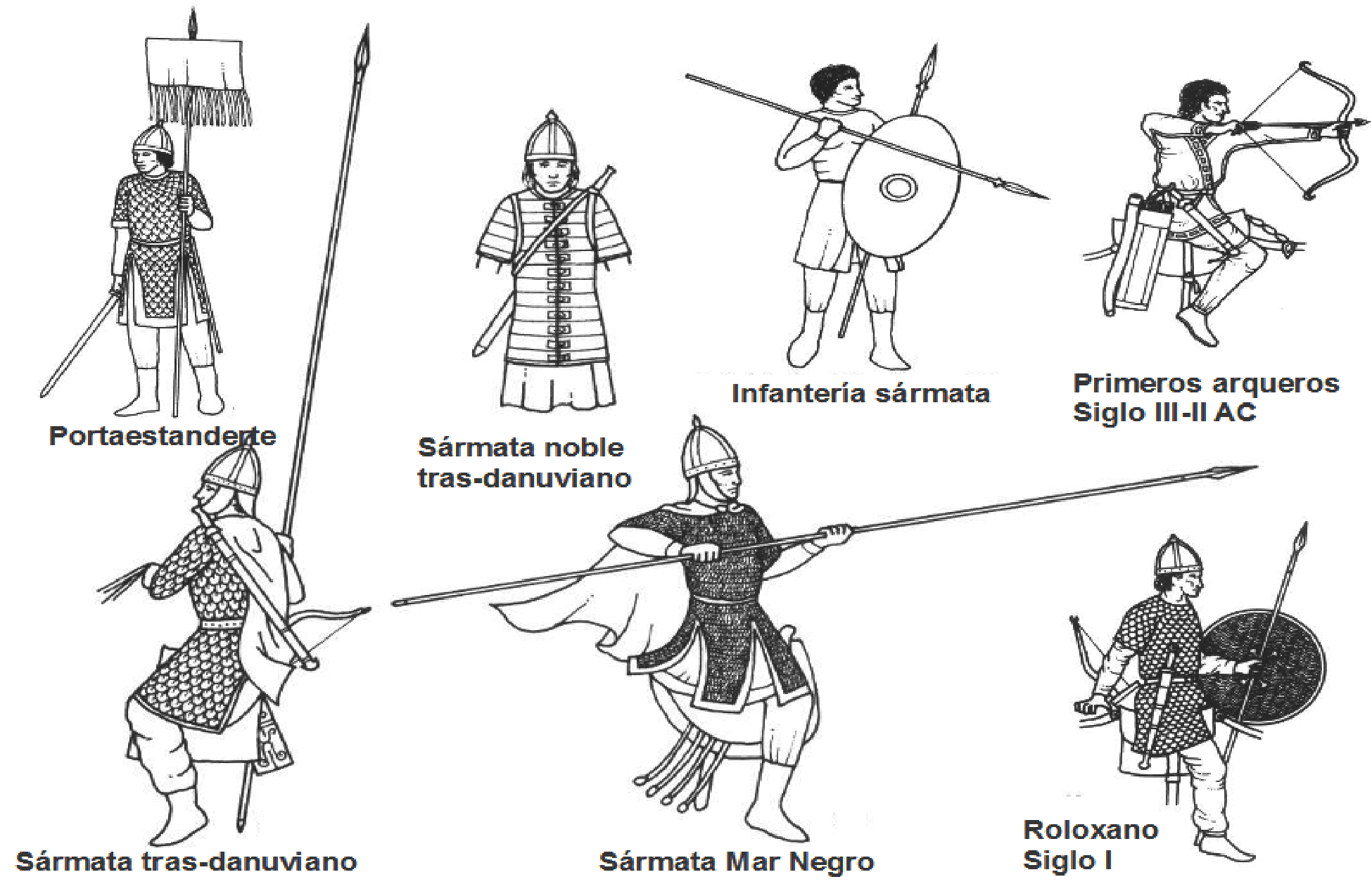 Los pueblos sármatas - Arre caballo!