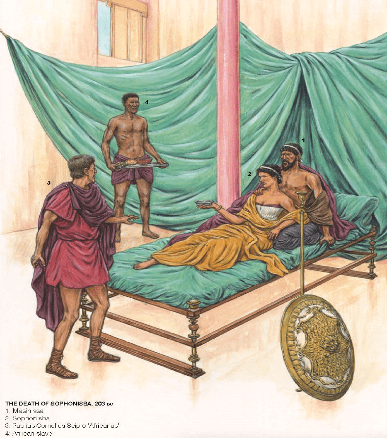 Los númidas en las guerras púnicas - Arre caballo!