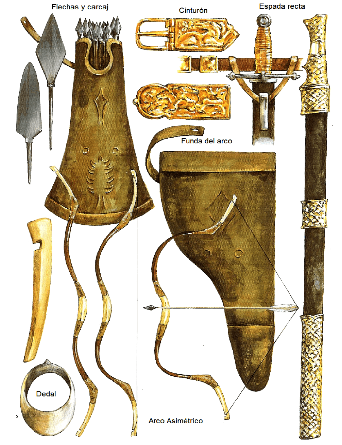 Costumbres de los hunos - Arre caballo!