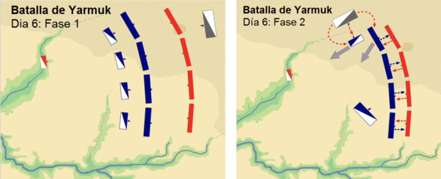 Conquista de Palestina por el Califato Ortodoxo o Rashidun - Arre caballo!