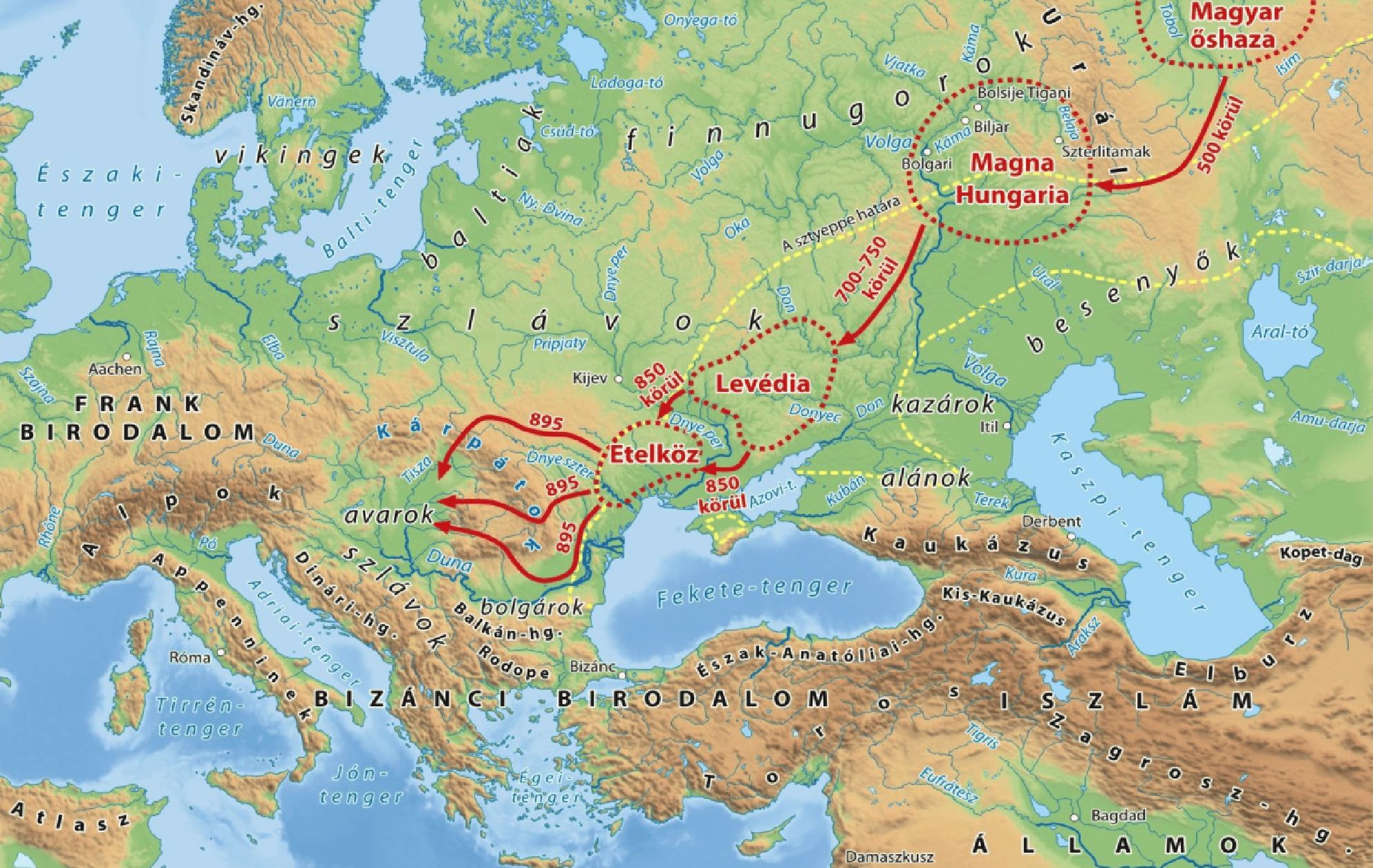 Orígenes de los magiares - Arre caballo!