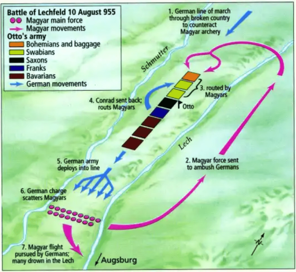 Segunda batalla de Letchfeld o de Augsburgo (955) - Arre caballo!