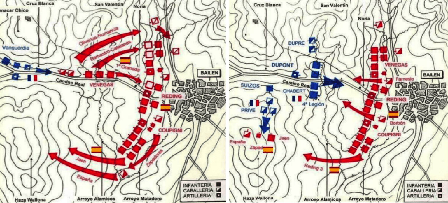 Batalla de Bailén (19 de junio de 1808) - Arre caballo!