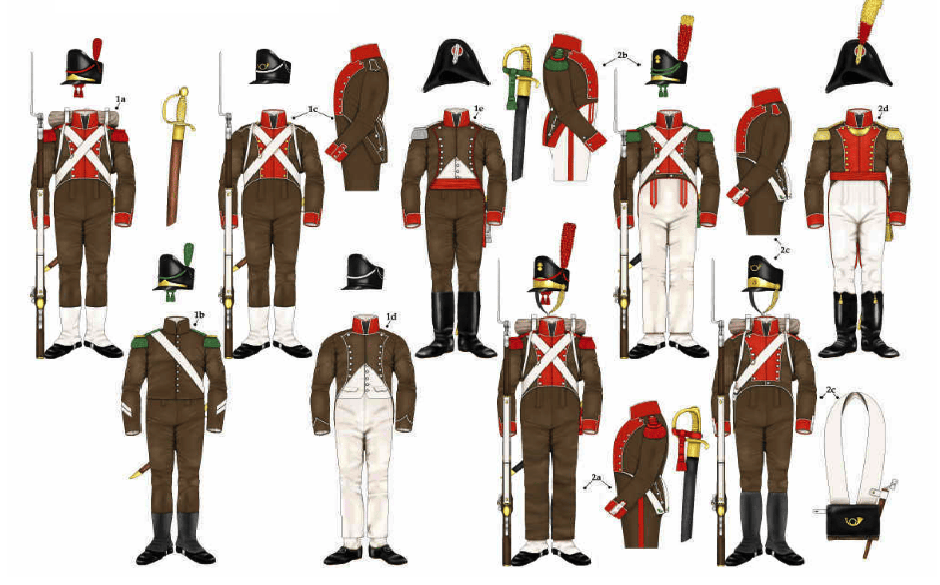 Primera invasión franco-española de Portugal (1807) - Arre caballo!