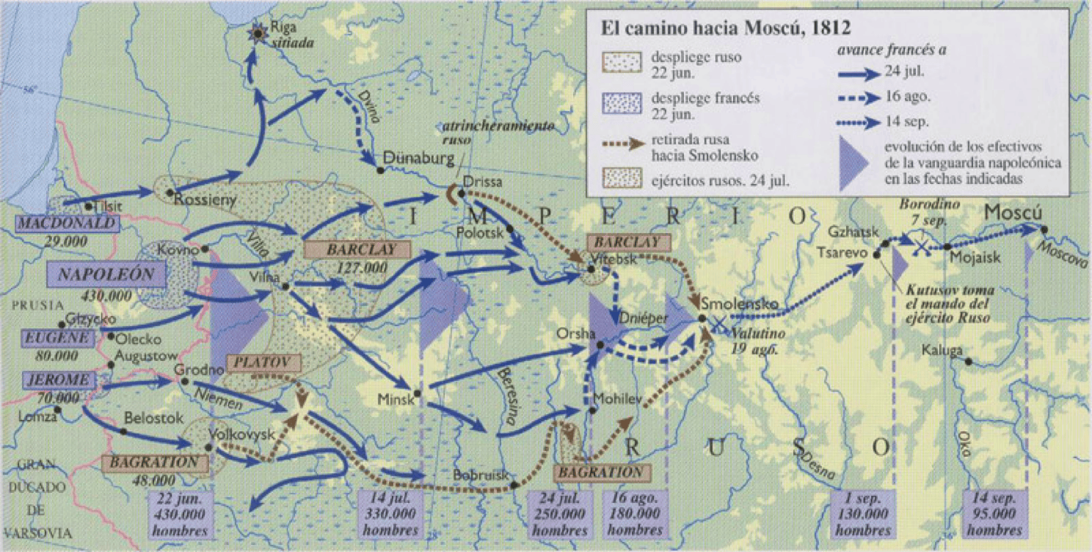 Batalla de Shevardino (5 de septiembre de 1812) - Arre caballo!
