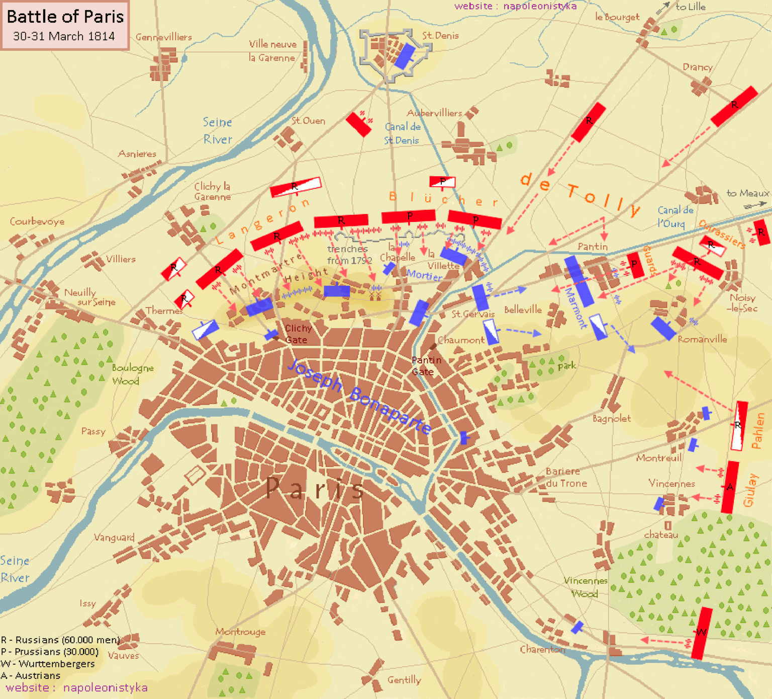 Sexta fase: Batalla de París - Arre caballo!