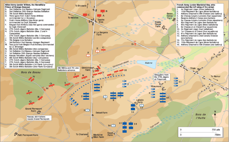 Batalla de Quatre Bras (16 de junio de 1815) - Arre caballo!