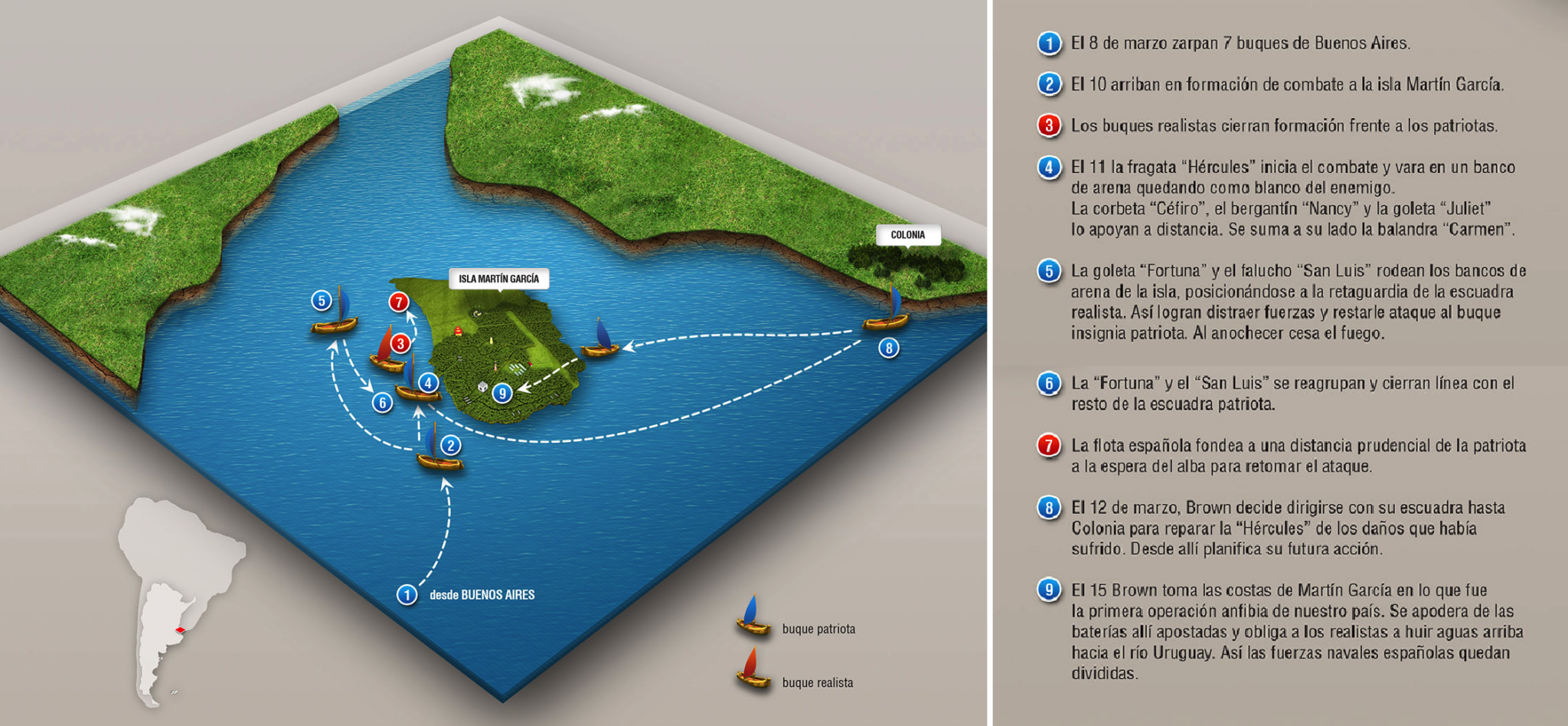 Campaña en el Río de la Plata en 1814 - Arre caballo!